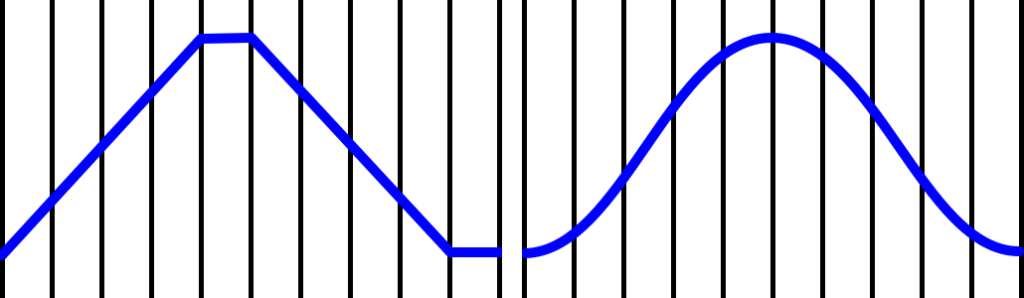 Step by Step Guide to Breathing Meditation - Beginner to Advanced